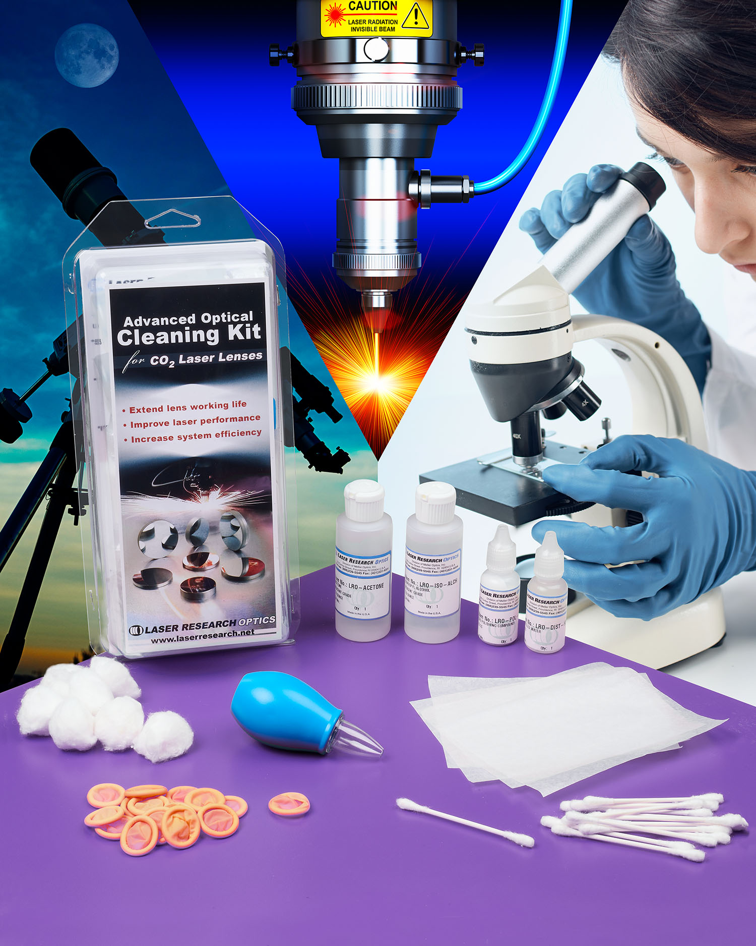 OPTICAL CLEANING KIT FOR ALL TYPES OF PRECISION OPTICS - Laser Research ...
